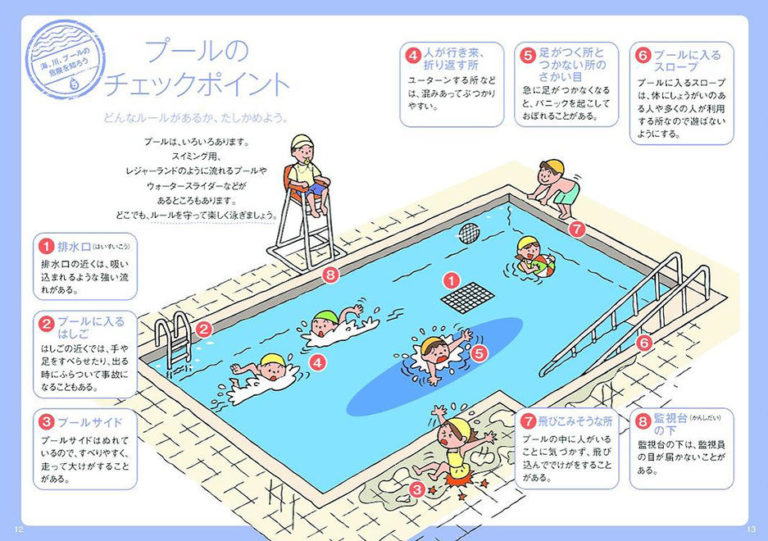 海・川・プールでの事故に注意してください。 川口市立十二月田小学校